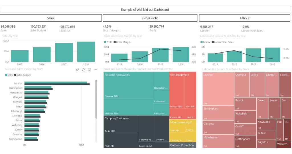 Microsoft power bi desktop system specs - sheryorama