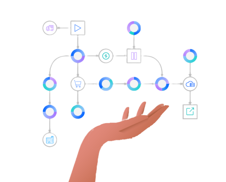 Ibm Turbonomic Services And Support Deeperthanblue