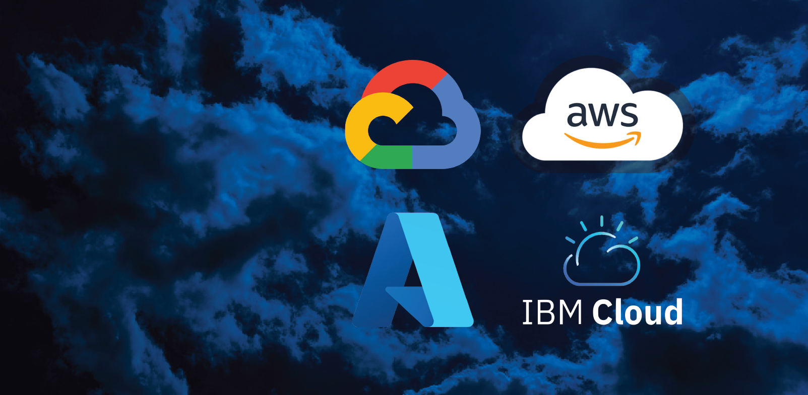 IBM, HCL Commerce, BigCommerce, Integration & Analytics Partner ...